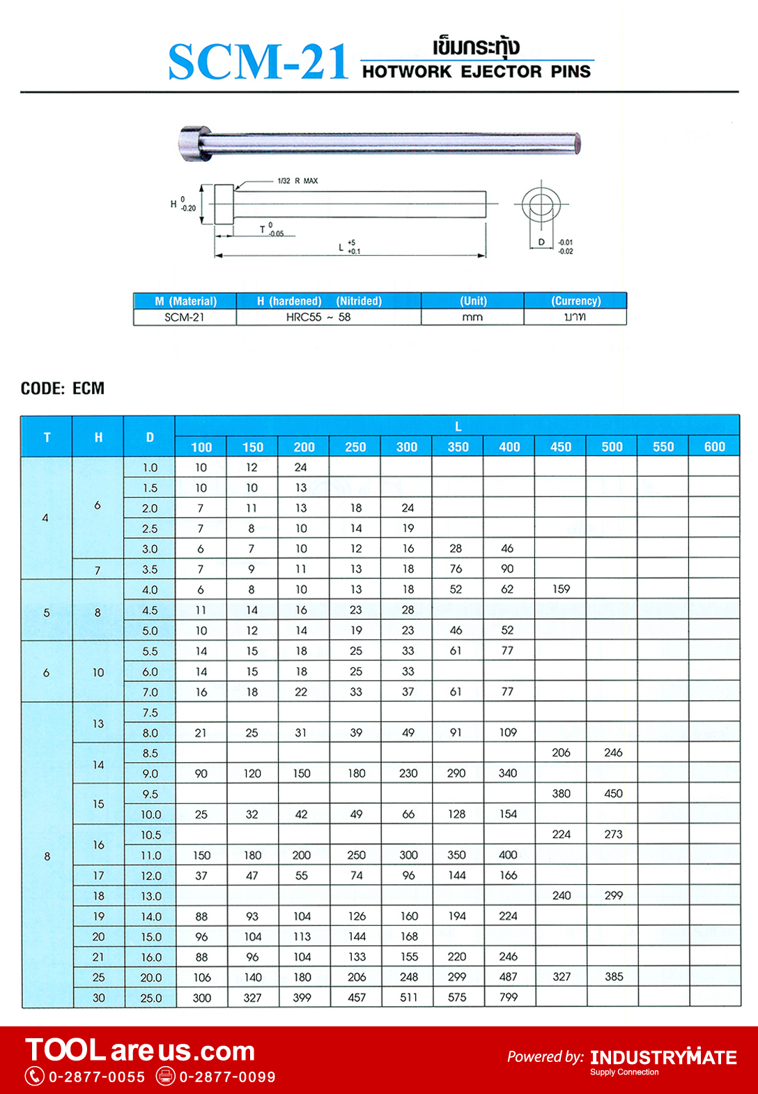 เข็มกระทุ้ง Ejector Pins | TOOLareus.com ศูนย์รวมเครื่องมือช่าง ครบ จบ ...
